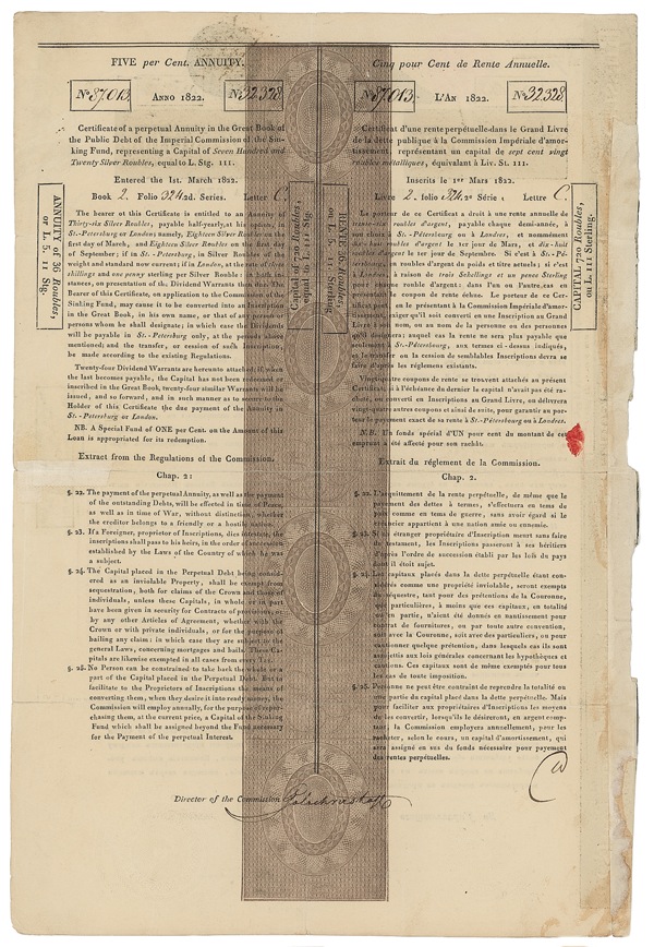 Nathan Rothschild Signed Document | RR Auction