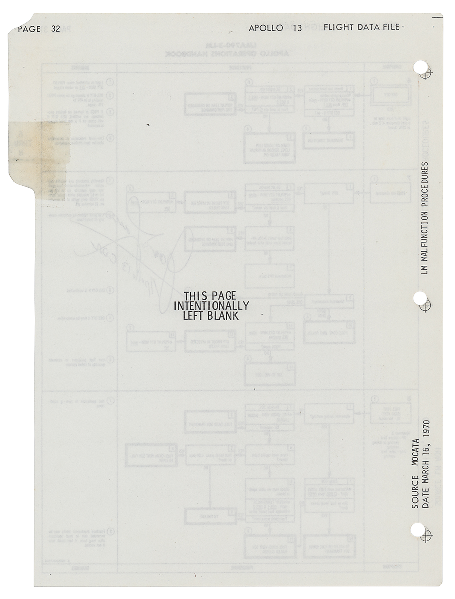 Apollo 13 Flown Checklist Page Signed by James Lovell | RR Auction