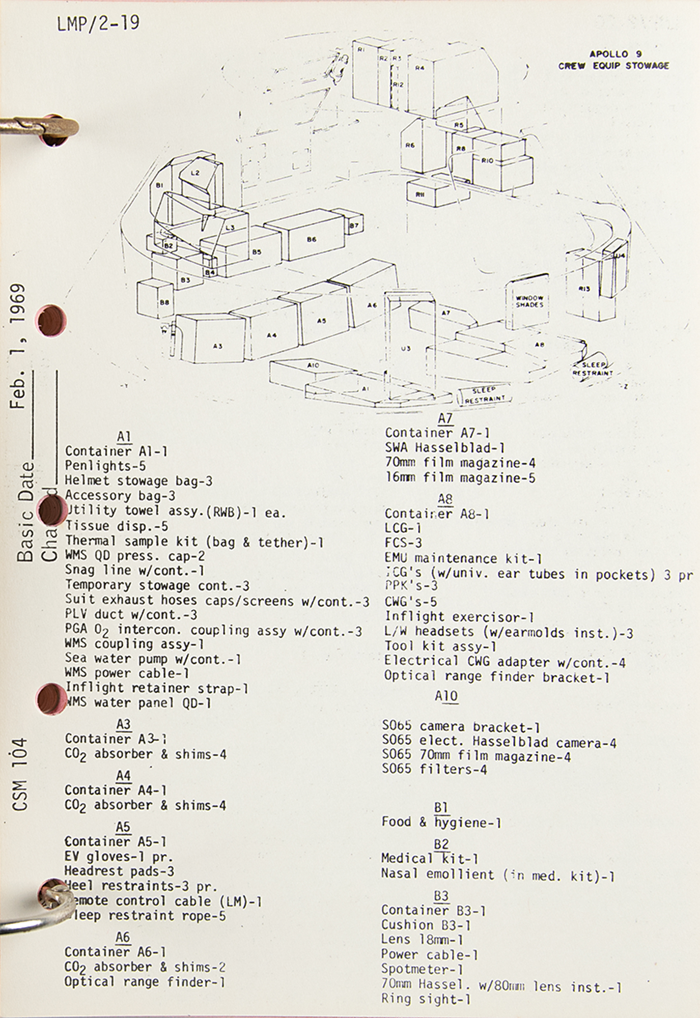 Apollo 9 CSM Flight Crew Abbreviated Checklist | RR Auction