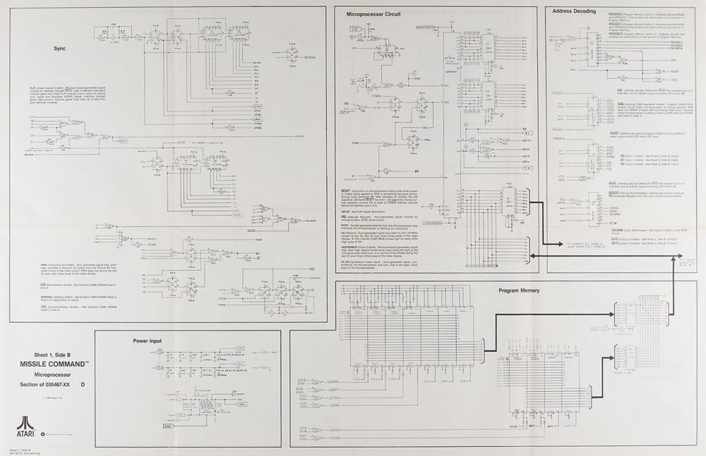 Atari Missile Command Arcade Game Prototype | RR Auction