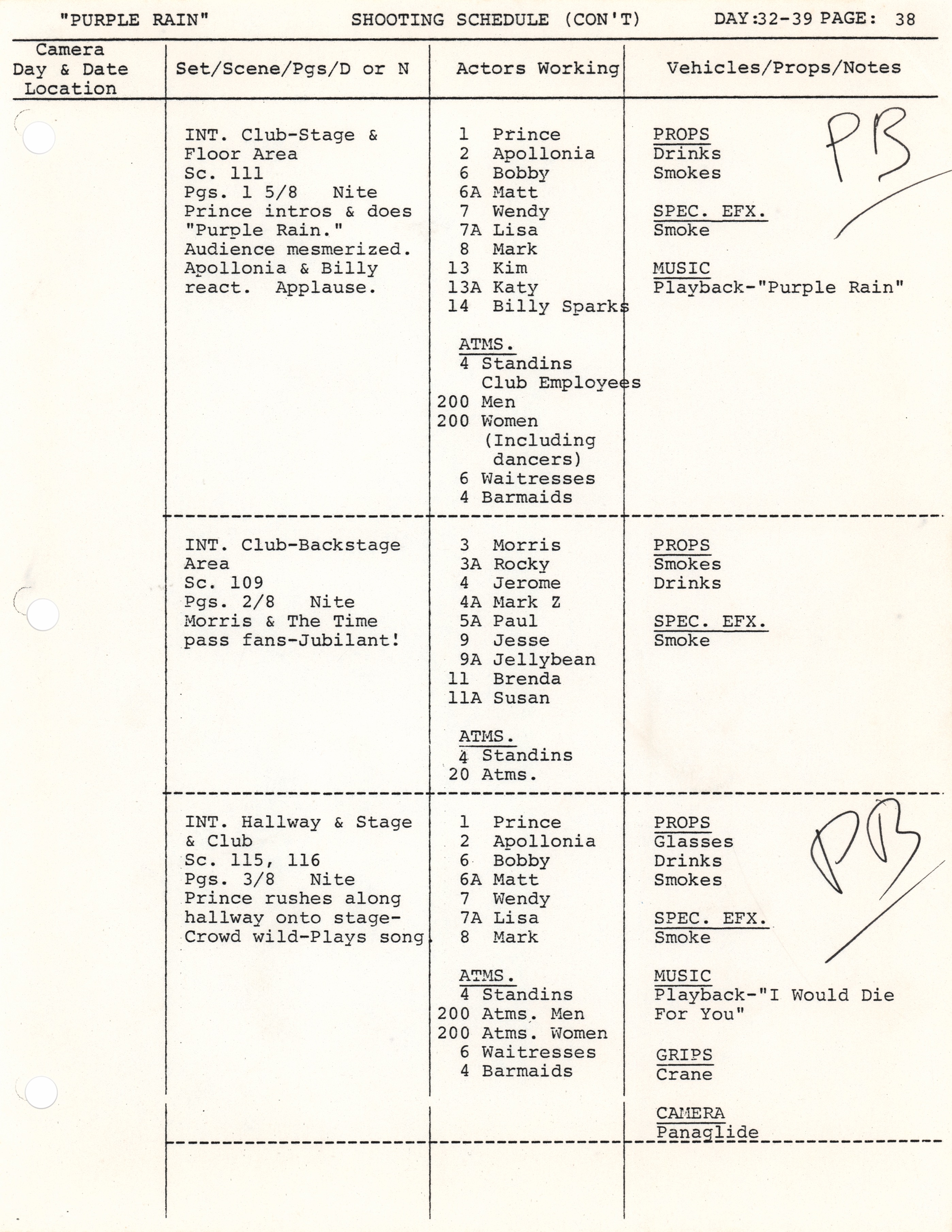 Prince Purple Rain First Draft Script with Original Shooting Schedule