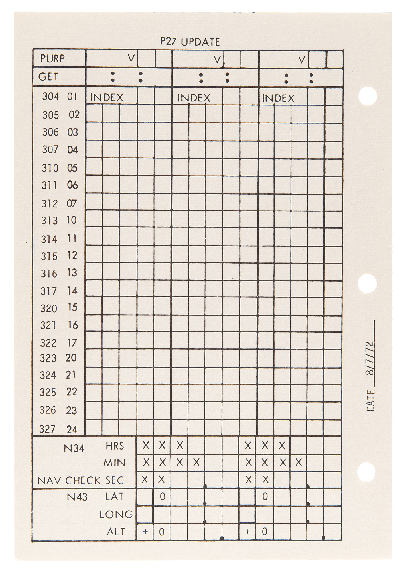Apollo 17 CSM Updates Checklist Page (Attested as Flown and Deriving