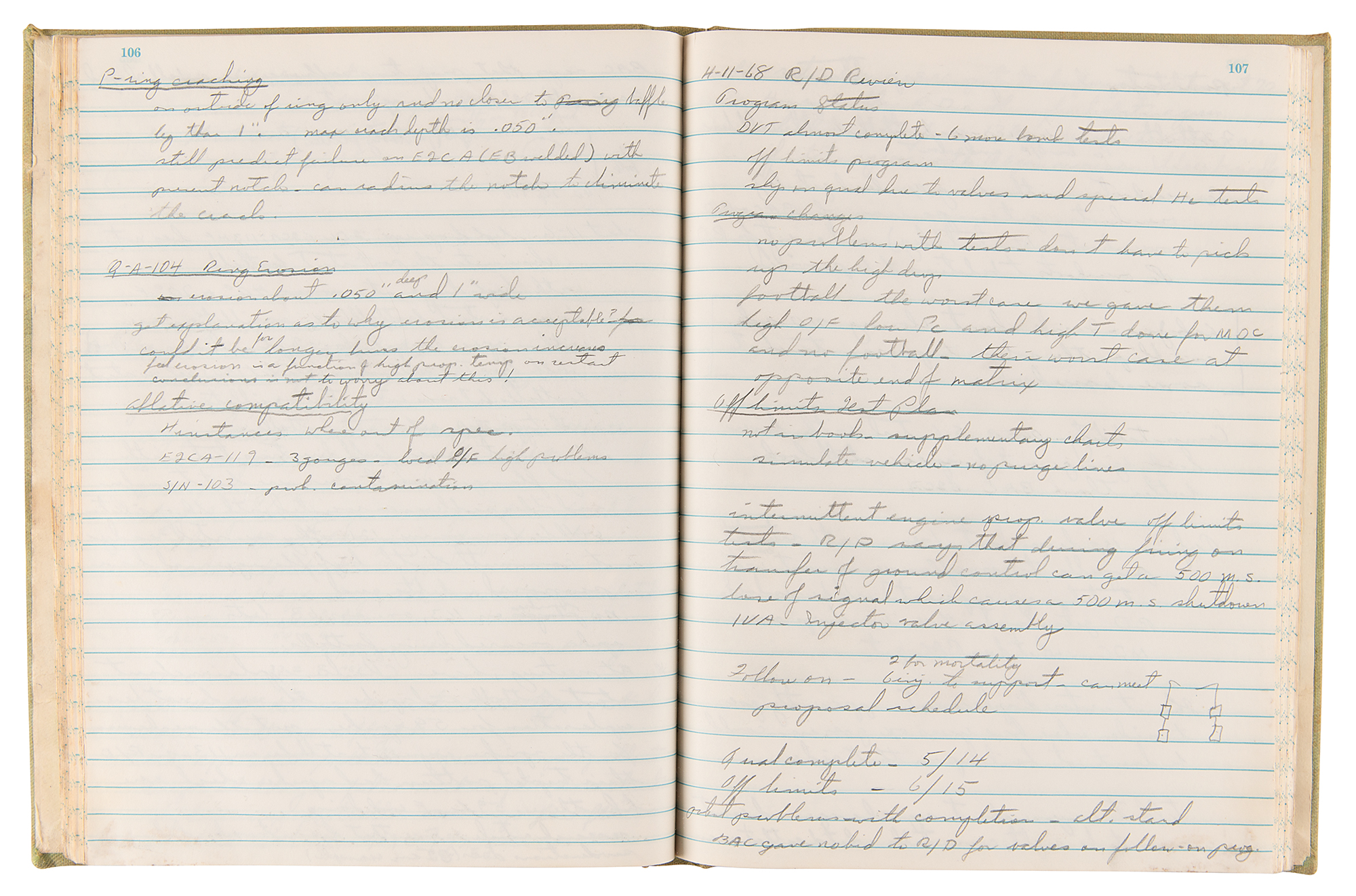 Charlie Duke Handwritten Apollo 16 Training Notebook: "Our really