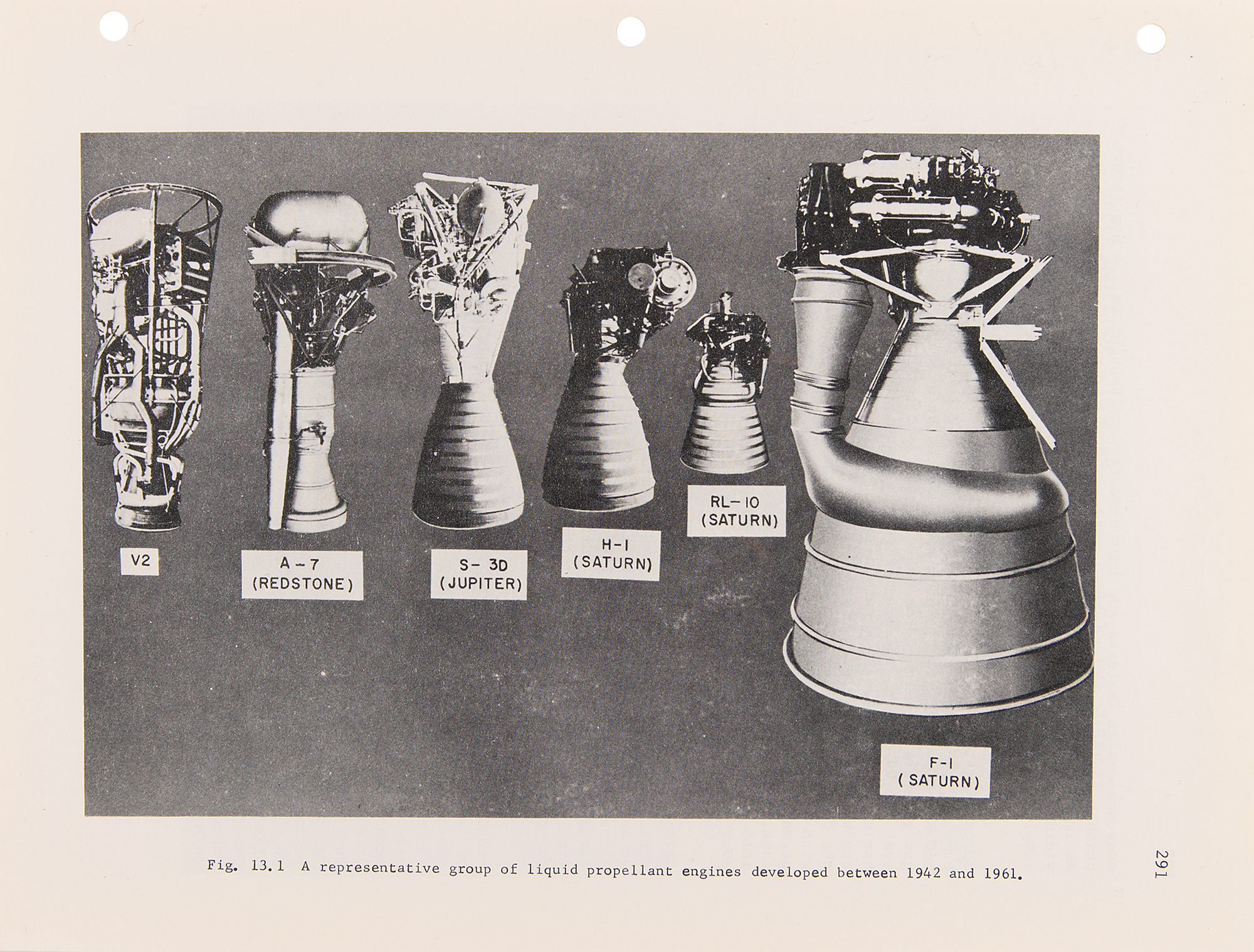 Wernher von Braun Rare 50th Birthday Book - From Peenemunde to Outer