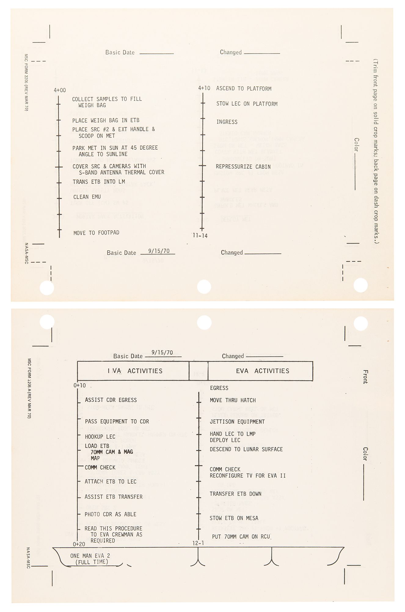 Apollo 14 Lunar Surface Checklist Manual (Rev. A) - From the Personal