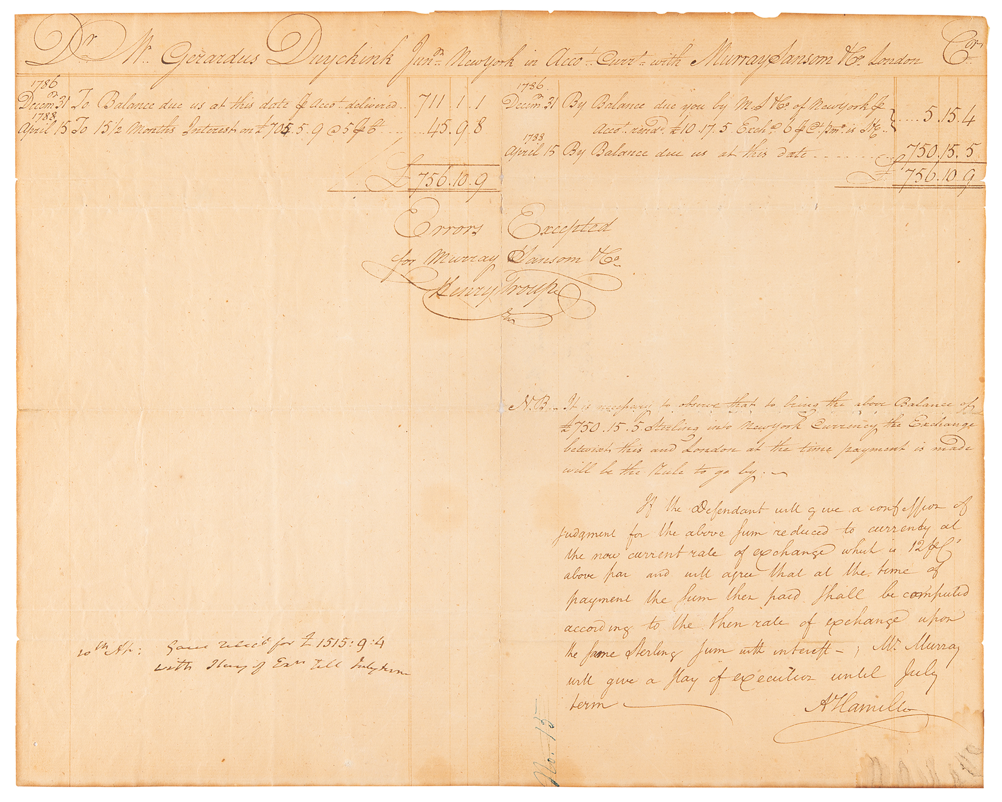 Alexander Hamilton Autograph Endorsement Signed (April 1788) | RR