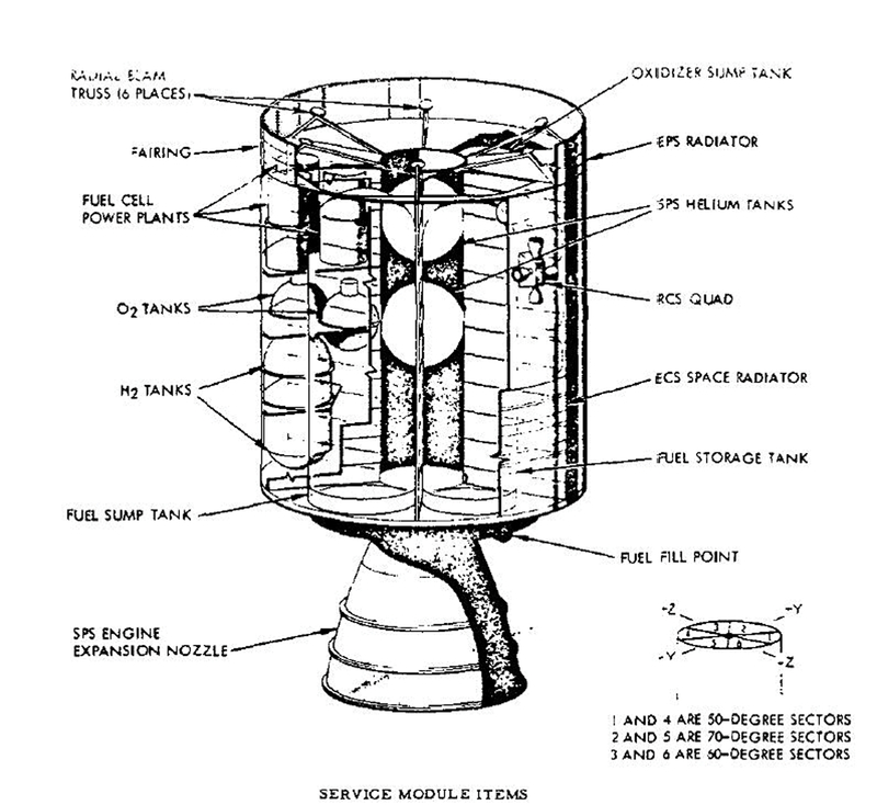 Apollo CSM SPS Helium Tank - Large Spherical Pressure Vessel Used to