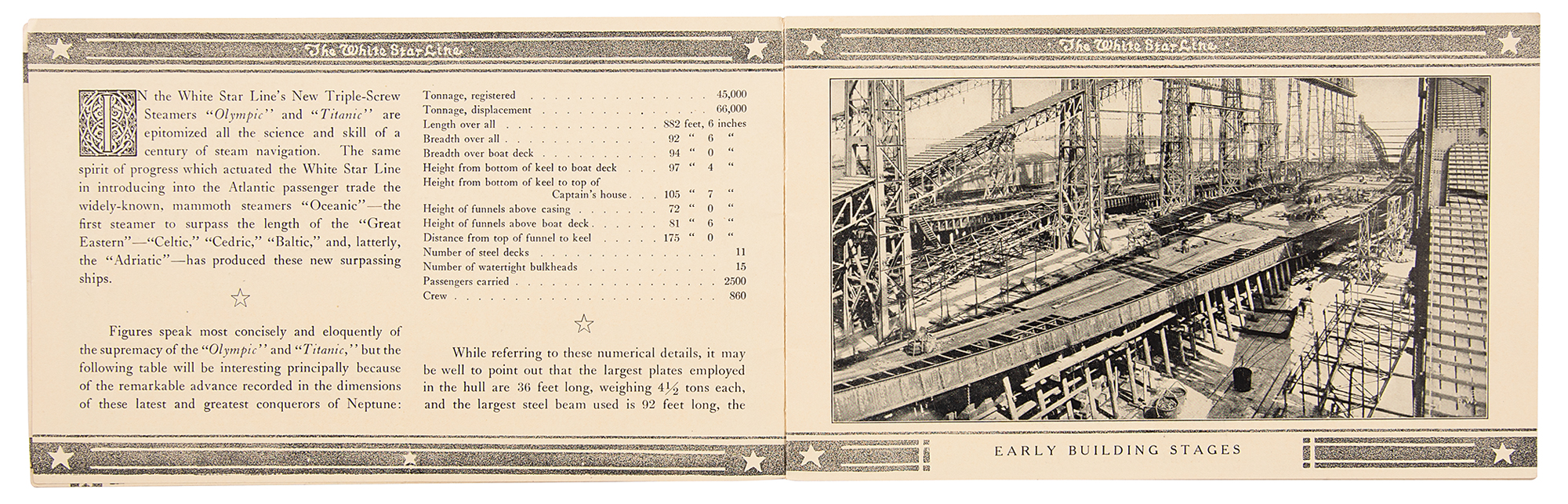 Titanic (4) White Star Line Pre-Launch Promotional Items (1910-1911)